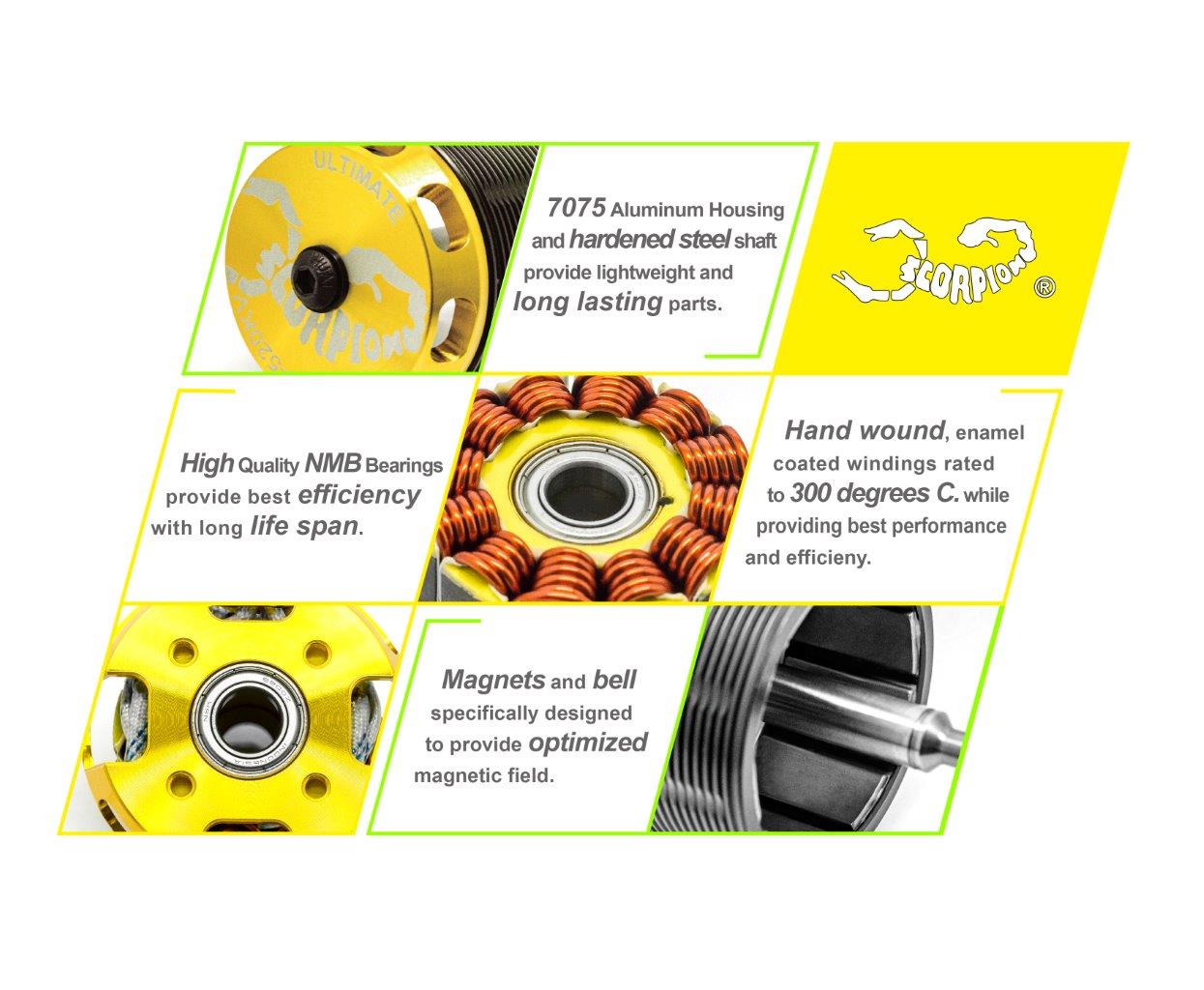Brushless Outrunner Motors - Scorpion Power System