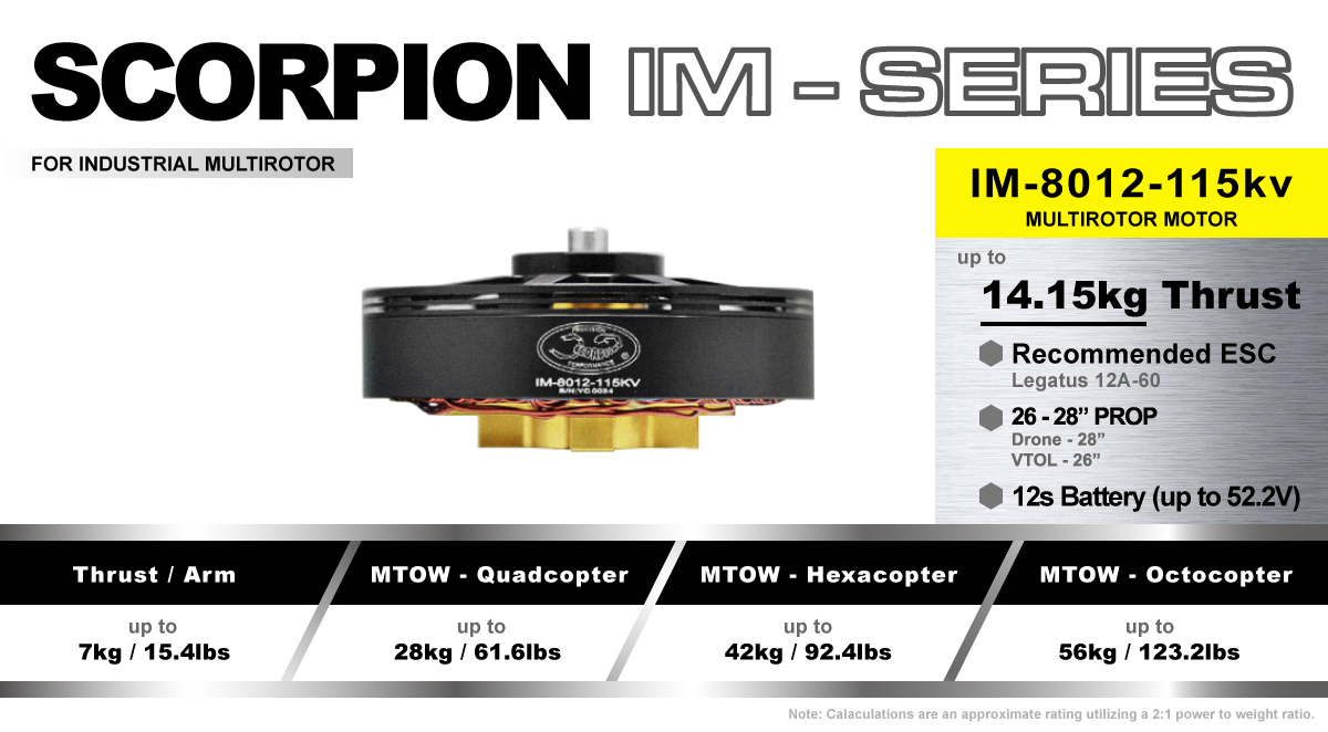 Scorpion IM-8012-115kv - Scorpion Power System