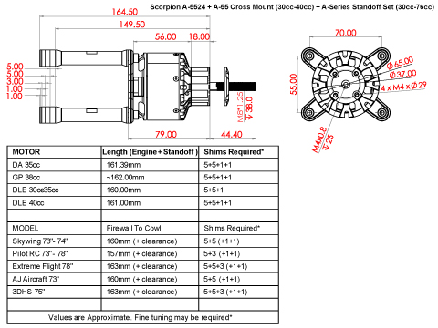 Scorpion A-5524 PNP Combo (12s / 35cc-40cc / 4662w) - Scorpion Power System