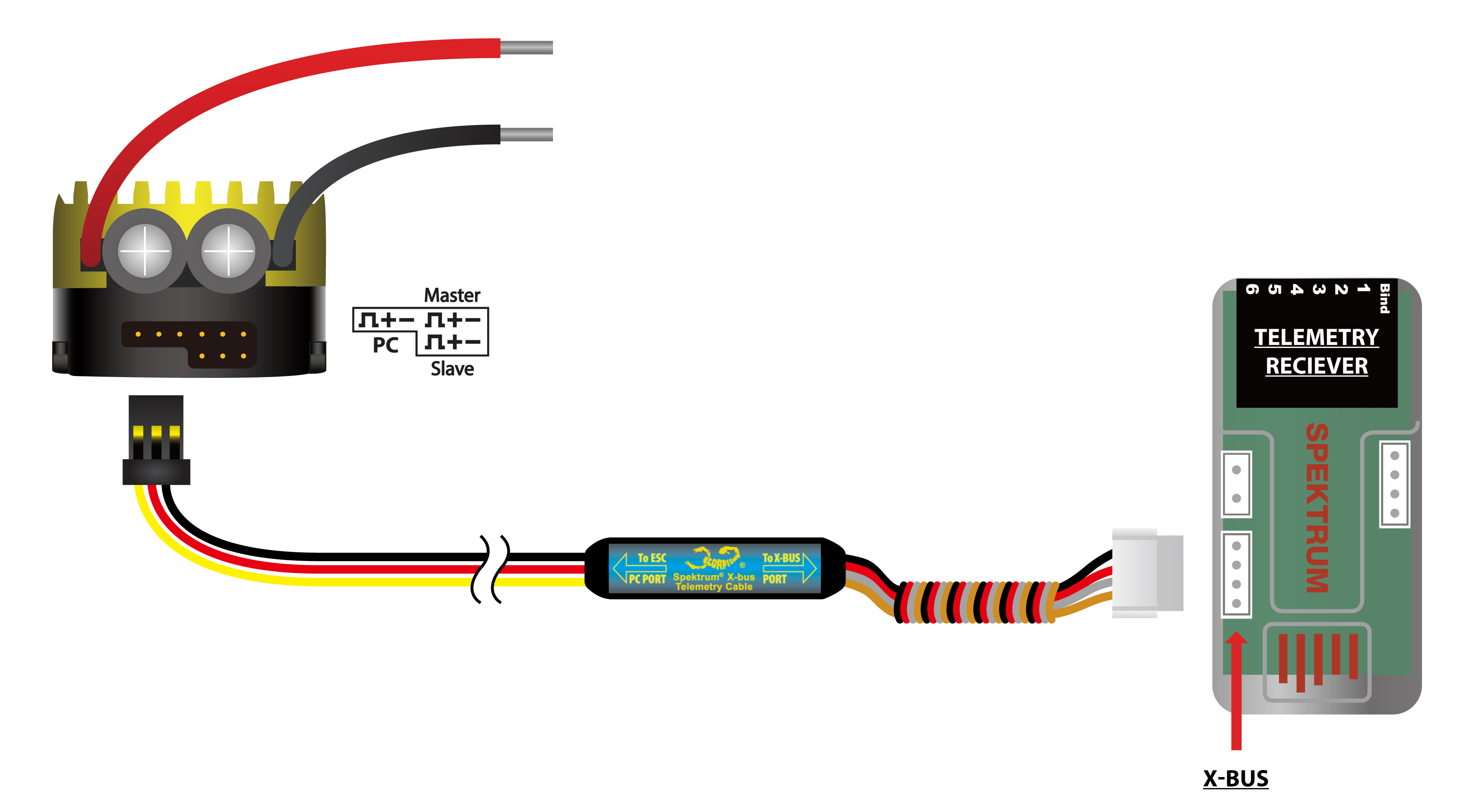 Scorpion Spektrum® X-Bus Telemetry Cable - Scorpion Power System