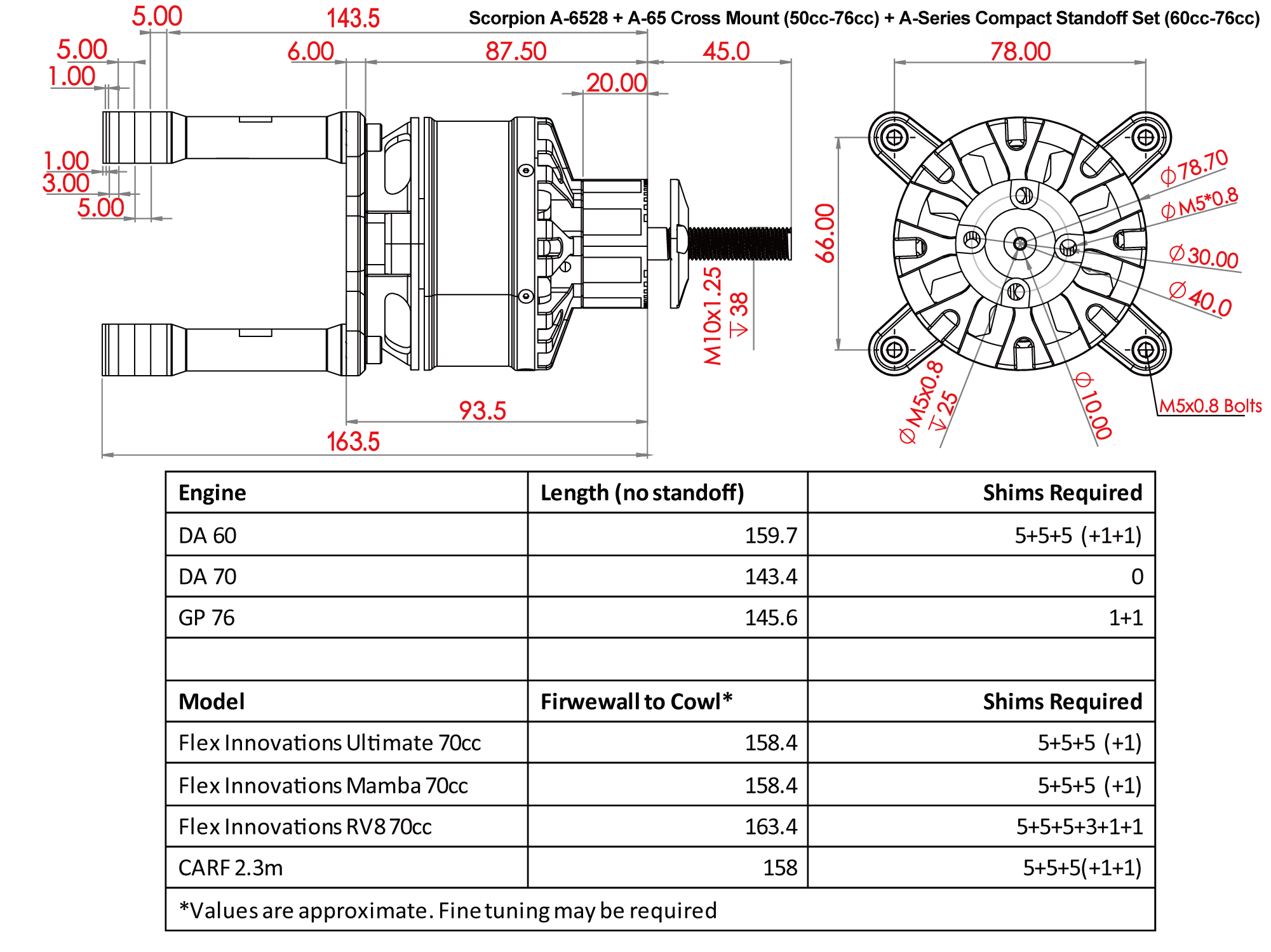 Scorpion A-6528 PNP Combo (compact) - Scorpion Power System